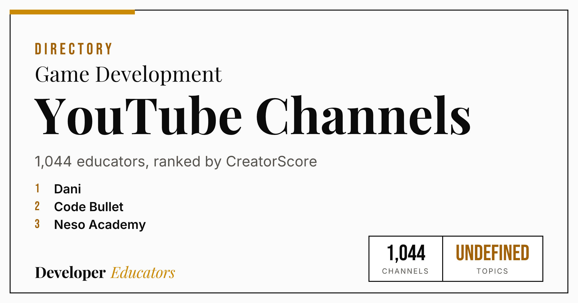 Best Game Development YouTube Channels in 2026 (1044 creators)